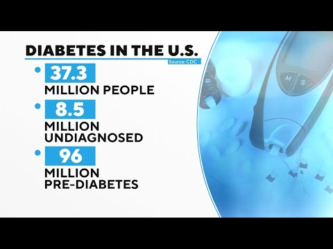 CDC: Number Of American Adults With Diabetes Has Doubled In The Last 20 ...