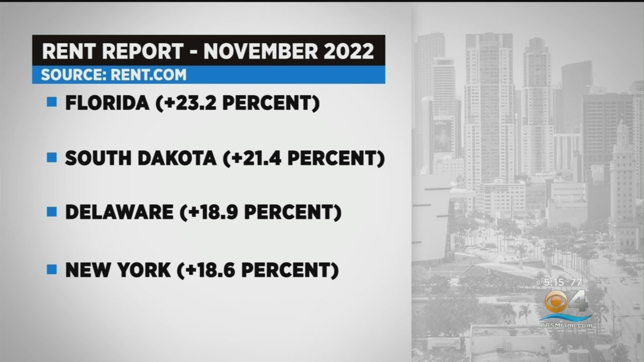 Florida rent prices soaring highest in the nation - THE MIAMI METROPOLIS