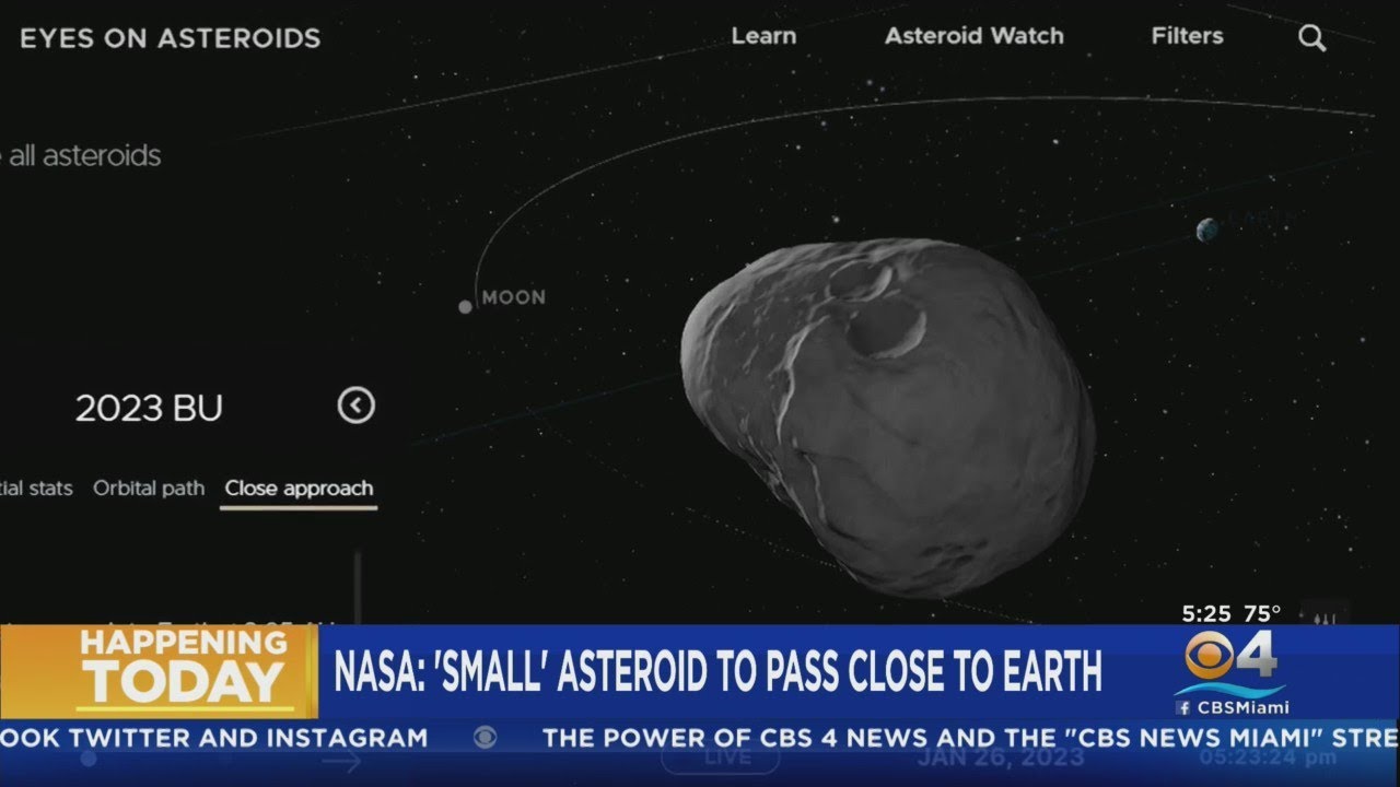 Small asteroid to pass close to Earth - THE MIAMI METROPOLIS