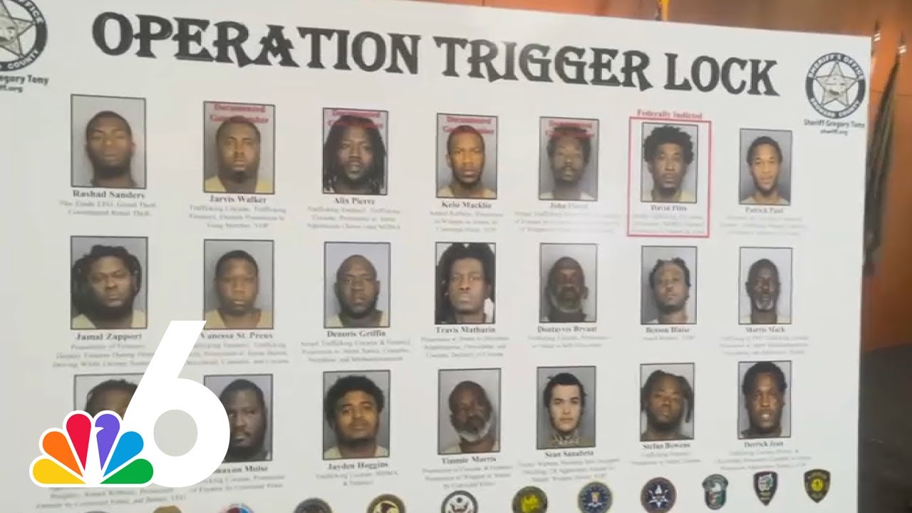 132 arrested in ‘Operation Trigger Lock' in Florida - THE MIAMI METROPOLIS