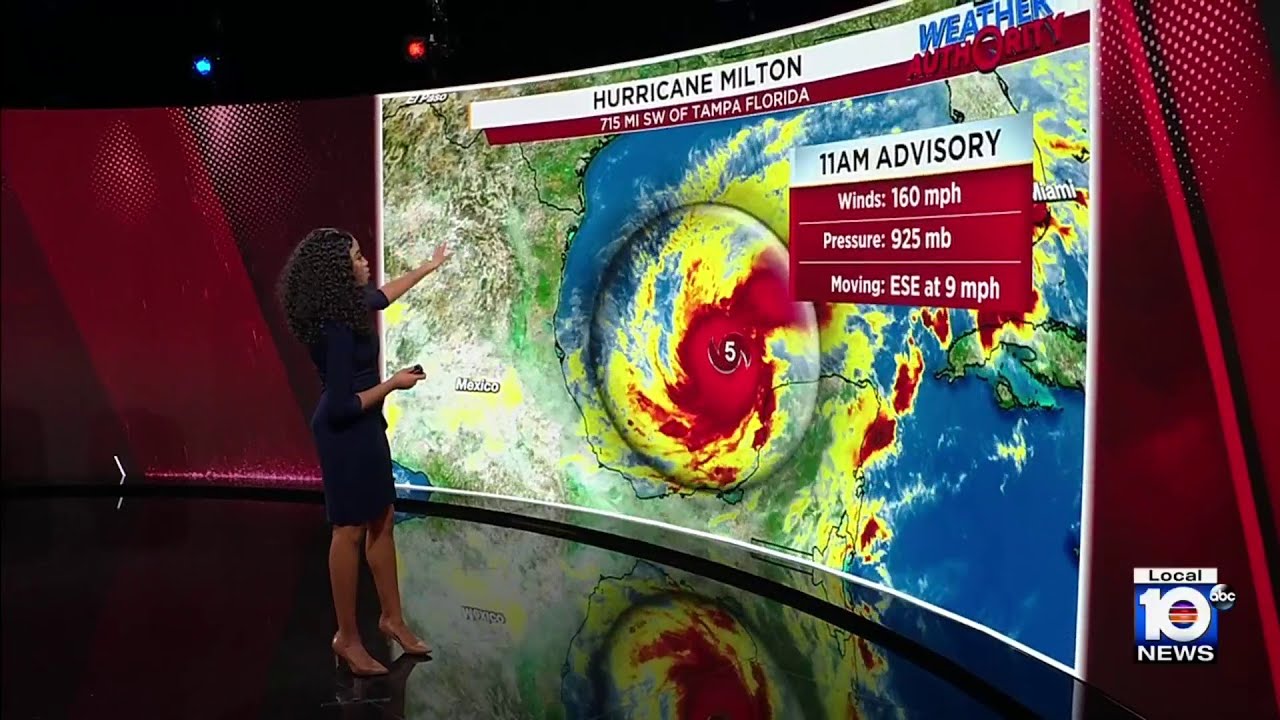 Hurricane Milton now a Category 5 - THE MIAMI METROPOLIS