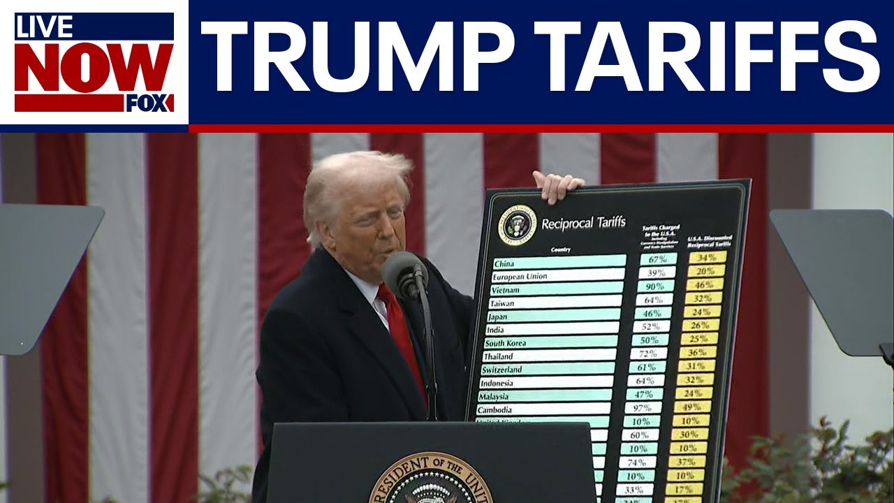 FULL: Major Trump announcement on worldwide tariffs - THE MIAMI METROPOLIS